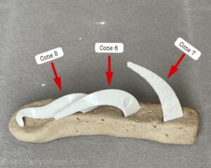 What are Cones in Pottery? & How Do They Work?