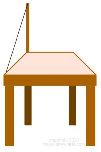 Stack and Slam Wire Wedging | Your Wrists Will Thank You