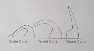 How to use Pyrometric Cones - Witness Cones Made Simple