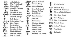 Rookwood Pottery Marks - How to Identify Rookwood